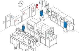 4 Steps to Follow When Reopening Your Research Lab