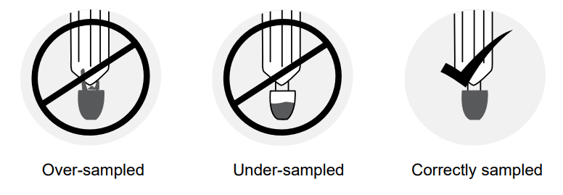 Podcast: Microsampling in the Bioanalytical Laboratory