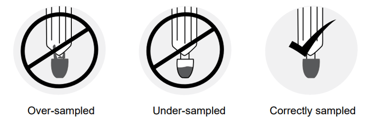 Podcast: Microsampling in the Bioanalytical Laboratory